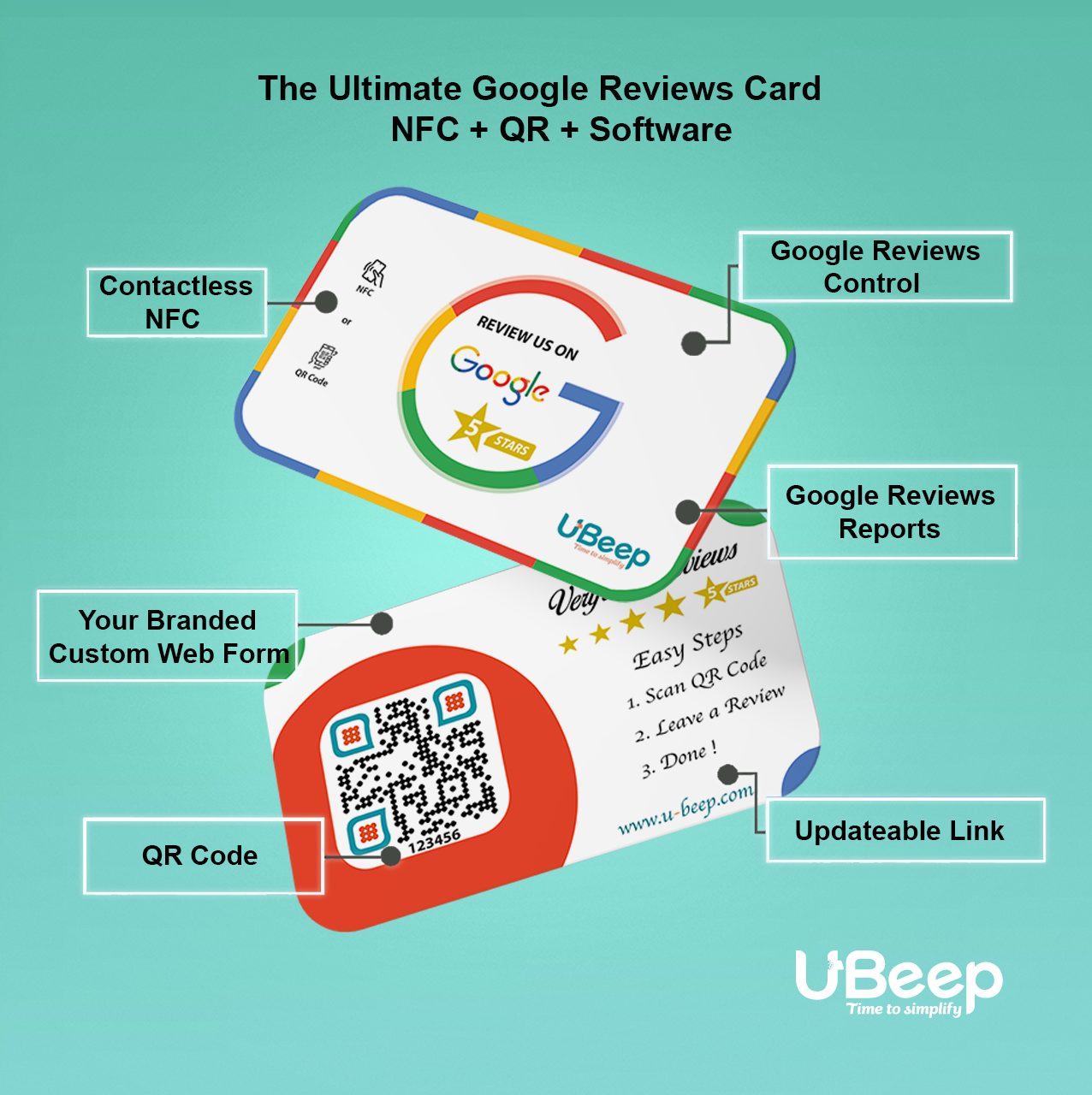 Google Review Max Card - U-Beep Store